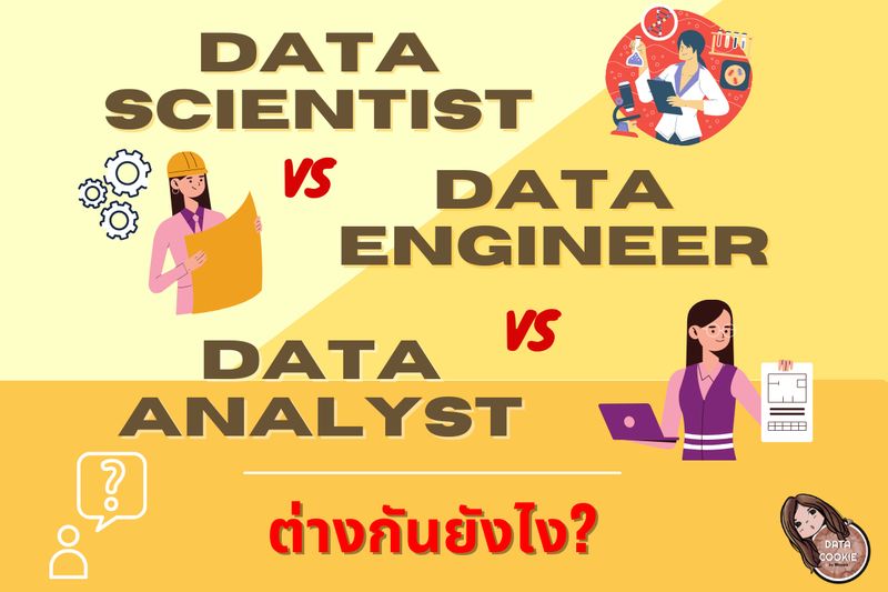 [Datacookie] #DataScientist,DataEngineerและDataAnalystแตกต่างกันยังไง ในสายงาน Data นั้นมี ...