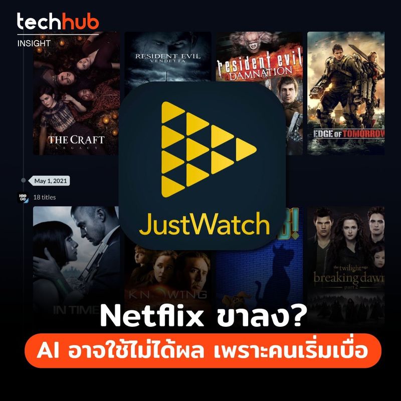 [Techhub] Netflix ขาลง? AI อาจใช้ไม่ได้ผล เพราะคนเริ่มเบื่อ บ่อยครั้งที่นั่งไถหน้าจอ Netflix โดย ...