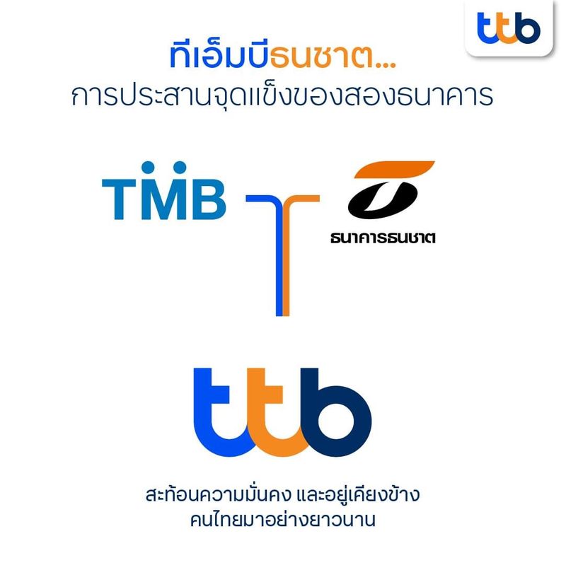[ลงทุนกับอ๋อง] แวะมาอัปเดตสั้น ๆ ว่า วันพรุ่งนี้ (12 พ.ค. 2564) TMB ...