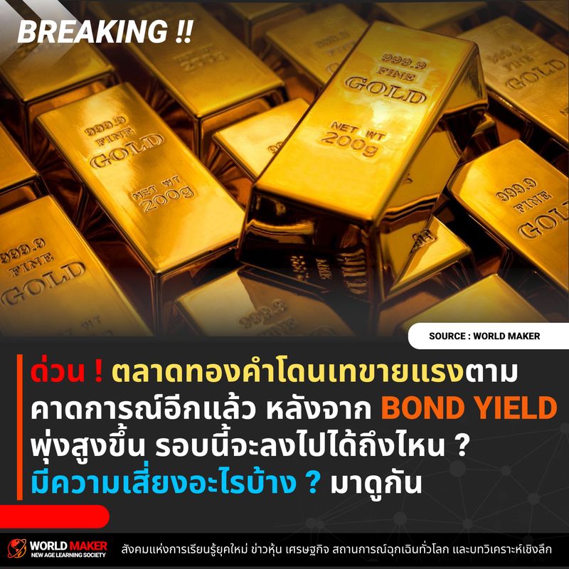 [World Maker] BREAKING !! : ด่วน ! ตลาดทองคำโดนเทขายแรงตามคาดการณ์อีกแล้ว หลังจาก Bond Yield ...