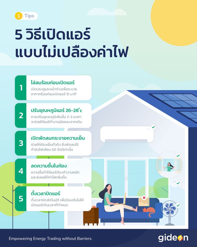 [Blockfint] Work From Home นี้มาหาวิธีประหยัดค่าไฟผ่าน "5 วิธีเปิดแอร์ ...