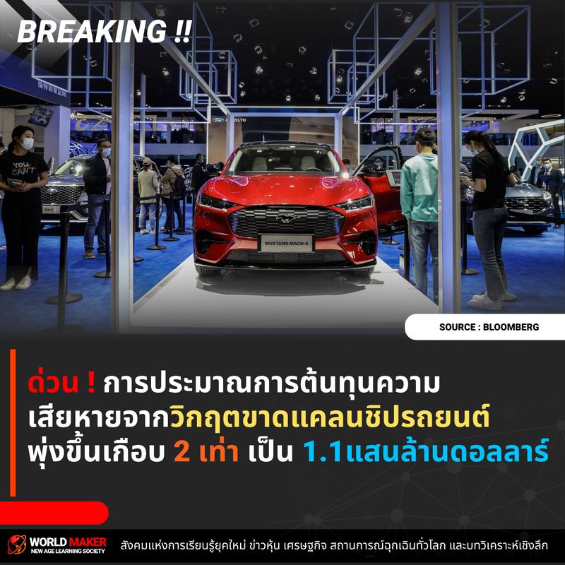 [World Maker] BREAKING !! : ด่วน ! การประมาณการต้นทุนความสูญเสียจากวิกฤตขาดแคลนชิปรถยนต์พุ่งขึ้น ...