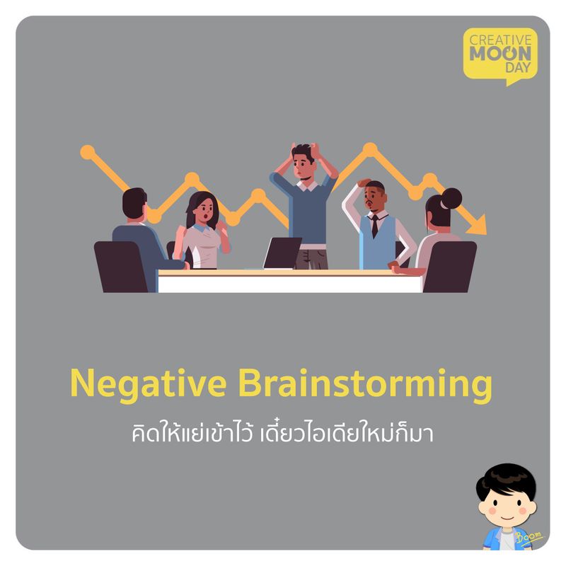 [Creative Moonday] Negative Brainstorming คิดให้แย่เข้าไว้ เดี๋ยวไอเดีย ...