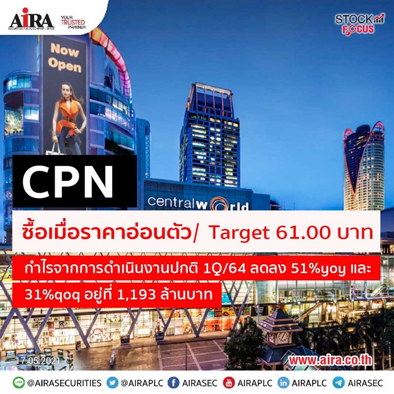 [AIRA SECURITIES] #CPN กำไรจากการดำเนินงานปกติ 1Q/64 ลดลง 51%yoy และ 31%qoq อยู่ที่ 1,193 ล้าน ...