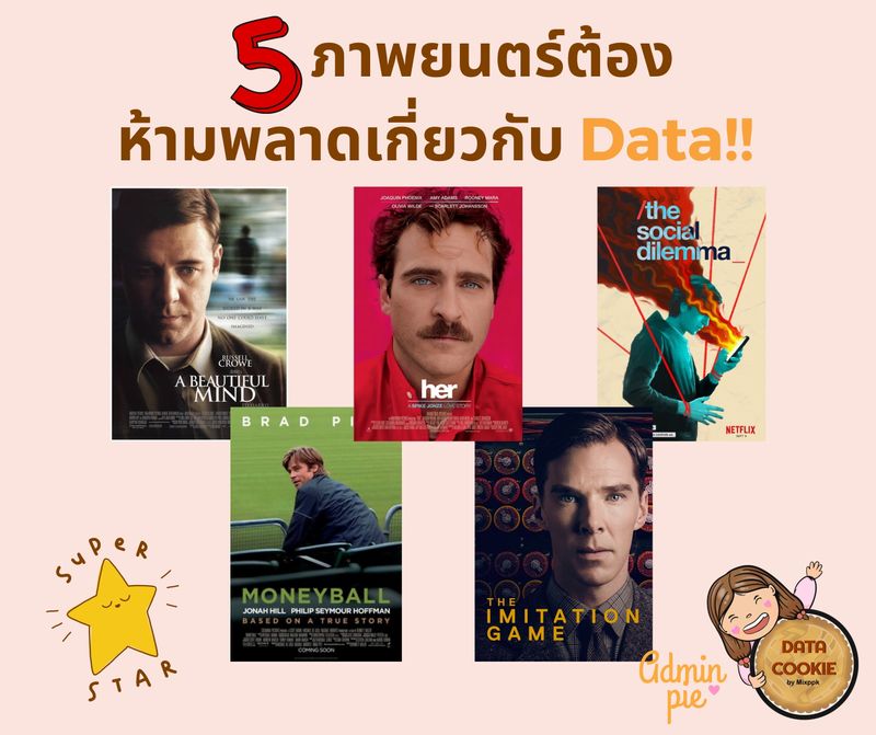 [Datacookie] สวัสดีค่ะทุกคน🌈 ช่วงนี้ Work From Home 🏠 กันคงจะเบื่อ ๆ ใช่ไหมล่ะคะ แอดมินพาย 🥧 จะ ...