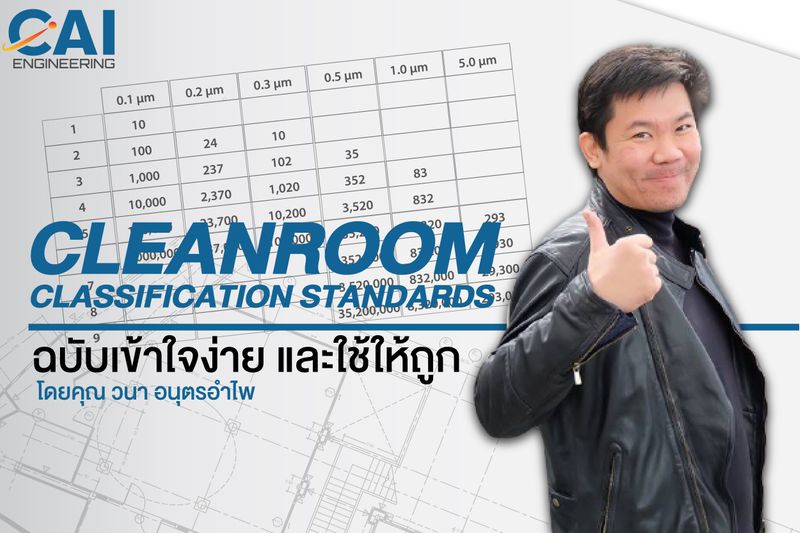 [CAI Engineering] Clean Room Classifications & ISO Standards คลีนรูม คลาสแบบยุคเก่าและ มาตราฐาน ...