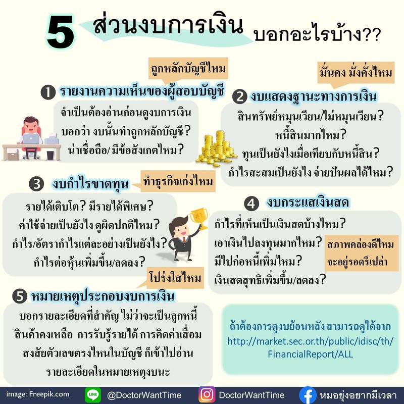 [doctorwanttime] 5 ส่วนงบการเงิน บอกอะไรบ้าง ช่วงนี้จะเป็นช่งที่