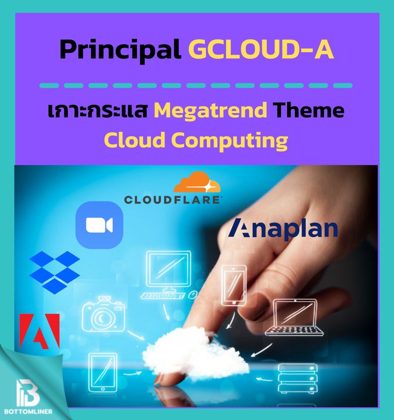 [สรุปหุ้น กองทุน ต่างประเทศ - BottomLiners] กองทุน Principal Gcloud-A - เกาะกระแส Megatrend ...
