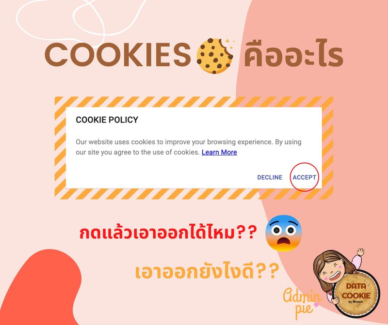 [Datacookie] สวัสดีค่ะ🌈 กลับมาเจอกับแอดมินพาย 🥧กันอีกแล้ว เวลาทุกคนเข้า ...