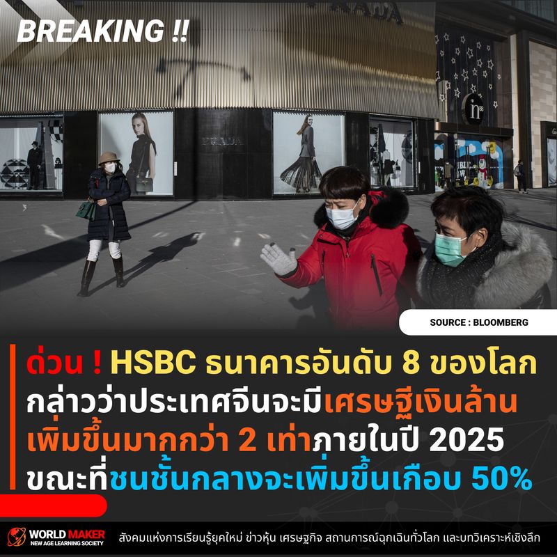 [World Maker] BREAKING !! : ด่วน ! ธนาคารอันดับ 8 ของโลกอย่าง HSBC กล่าวว่าประเทศจีนจะมีเศรษฐี ...