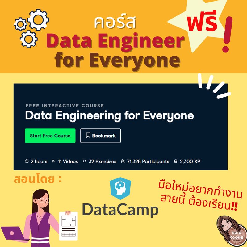 [Datacookie] #คอร์สฟรีสายDataEngineerมาแล้ววว 🔥🔥 สวัสดีค่าทุกคนน🥰 วันนี้แอดบรู๊คกี้เอาคอร์สฟรี‼️ ...