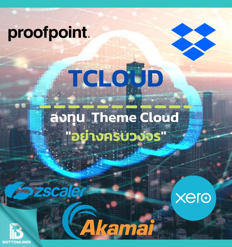 [สรุปหุ้น กองทุน ต่างประเทศ - BottomLiners] TCLOUD ลงทุน Theme Cloud Computing อย่างครบวงจร ...