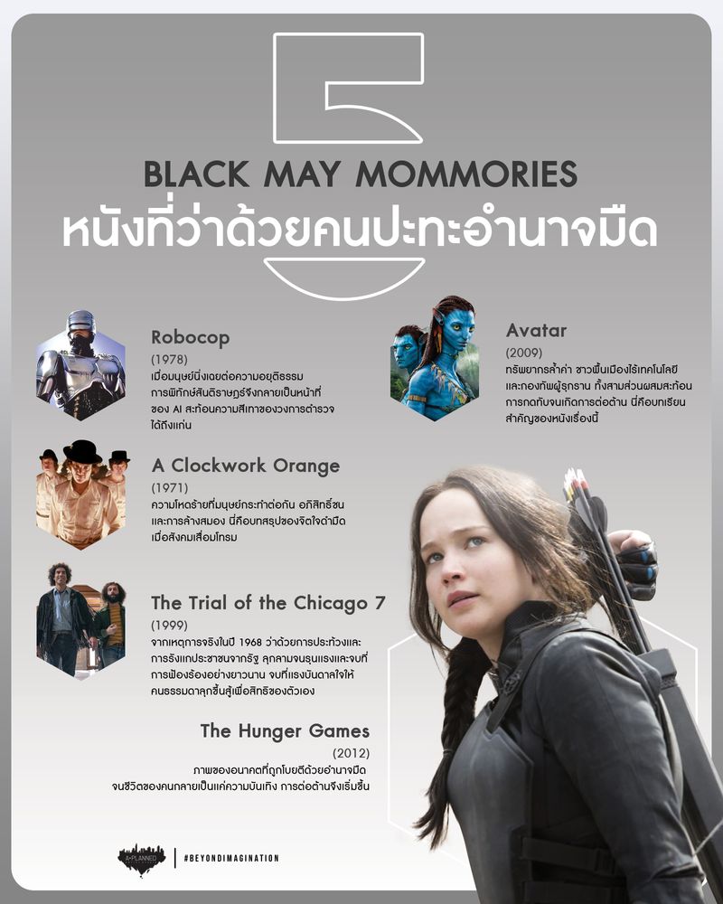 [A.Planned] Black May Mommories : 5 หนังที่ว่าด้วยคนปะทะอำนาจมืด การ ...
