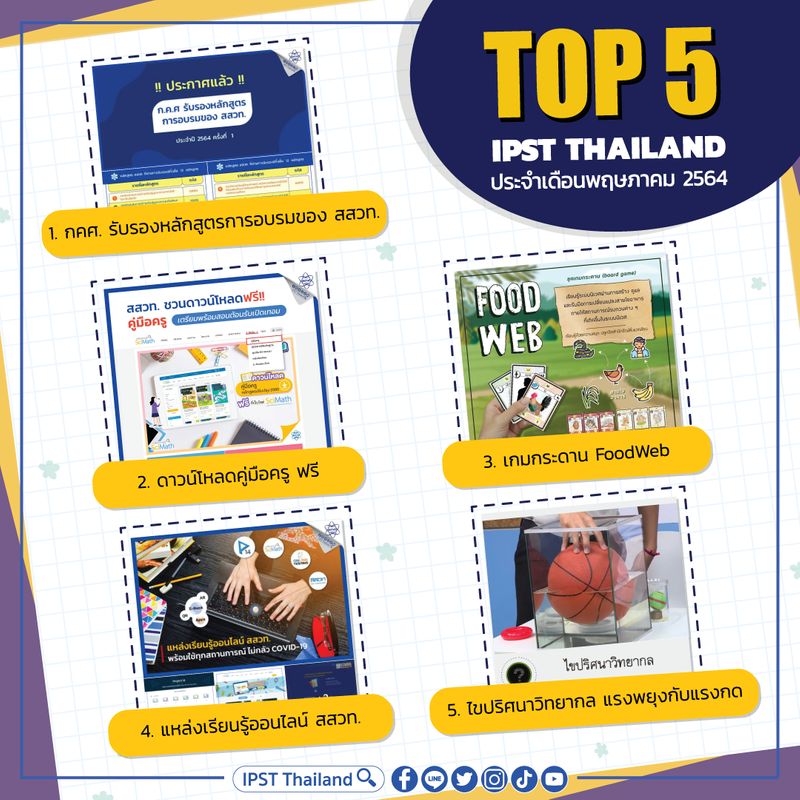 [IPST Thailand] Top 5 🏆 IPST Thailand ประจำเดือนพฤษภาคม 2564 1. หลักสูตรการอบรม สสวท. 12 ...