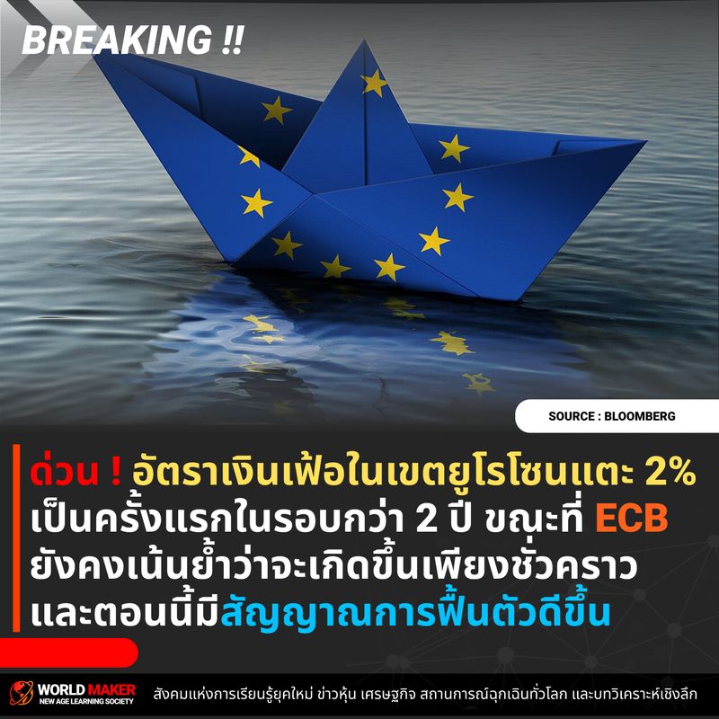 [World Maker] BREAKING !! : ด่วน ! อัตราเงินเฟ้อในเขตยูโรโซนแตะ 2% เป็นครั้งแรกในรอบกว่า 2 ปี ...
