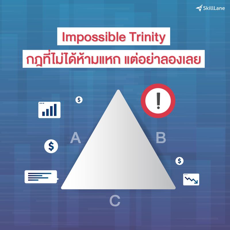 [SkillLane] Impossible Trinity กฎที่ไม่ได้ห้ามแหก แต่อย่าลองเลย ...