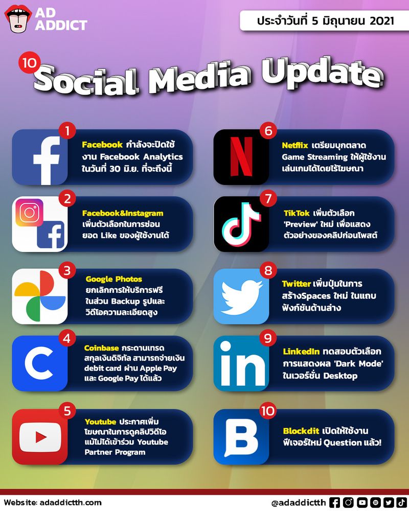 [Zapper] Social Update