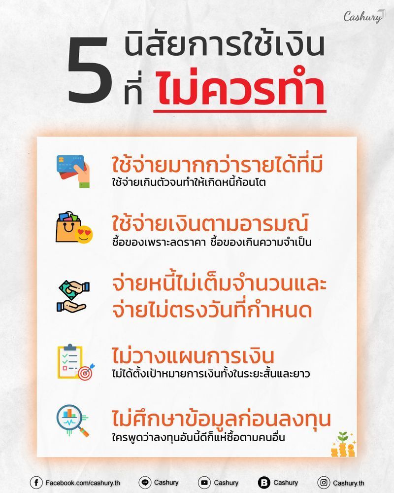 [Cashury] 5 นิสัยห้ามทำ!! ถ้าอยากรวย วันนี้ทาง Cashury ได้รวบรวมนิสัยการใช้เงินที่เราไม่ควรทำ ...