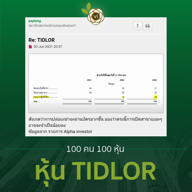 [Thai VI] #100คน100หุ้น หุ้น TIDLOR : สมาคมนักลงทุนเน้นคุณค่า (ประเทศไทย) . ห้อง 100 คน 100 หุ้น ...