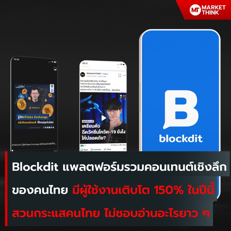 [MarketThink] Blockdit แพลตฟอร์มรวมคอนเทนต์เชิงลึก ของคนไทย มีผู้ใช้งานเติบโต 150% ในปีนี้ สวน ...
