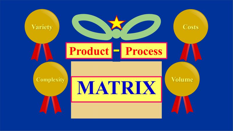 [IndustriaLike] อุตสาหกรรมการผลิต (Manufacturing) สิ่งที่ควรคำนึงถึง ...