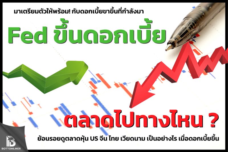 [สรุปหุ้น กองทุน ต่างประเทศ - BottomLiners] ดอกเบี้ยขึ้น หุ้นลงจริงหรอ?? รีโพสรอบนี้จะให้เห็น ...