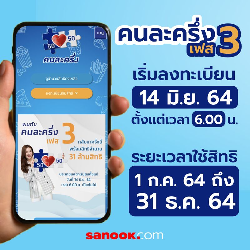 [sanook.com] คนละครึ่งเฟส 3 กลุ่มเก่า-ใหม่ ต้องลงทะเบียนใหม่ทั้งหมด ไม่มีให้สิทธิ์โดยอัตโนมัติ ...