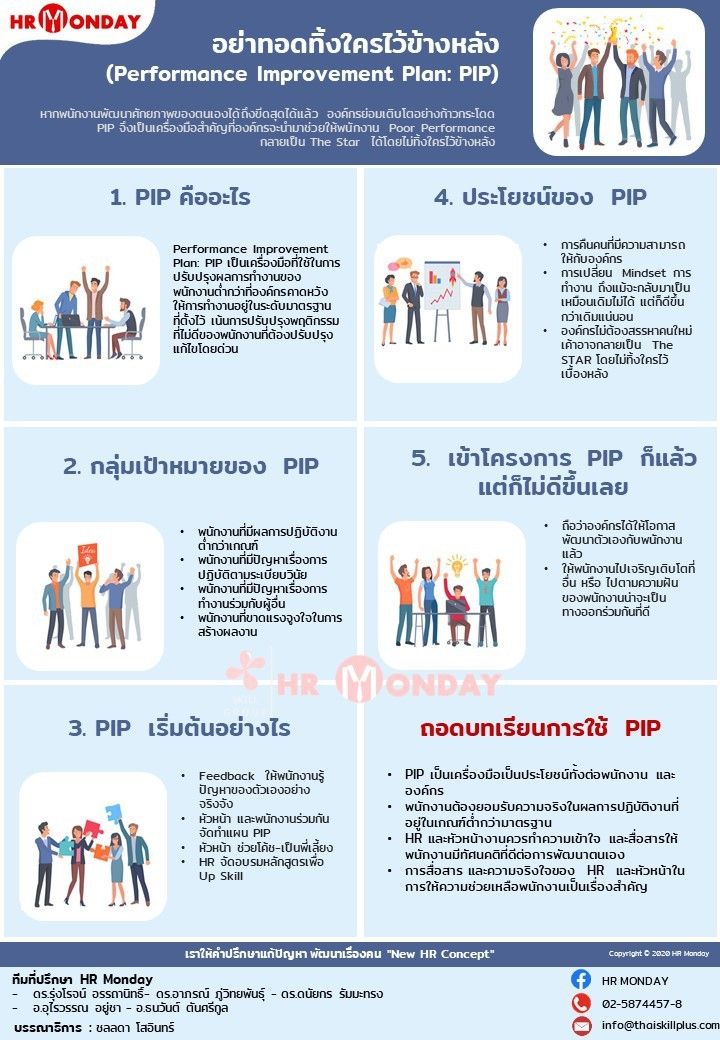 [HR Monday by ดร.รุ่งโรจน์ อรรถานิทธิ์] 🙅🏻‍♂️(PIP :Performance ...