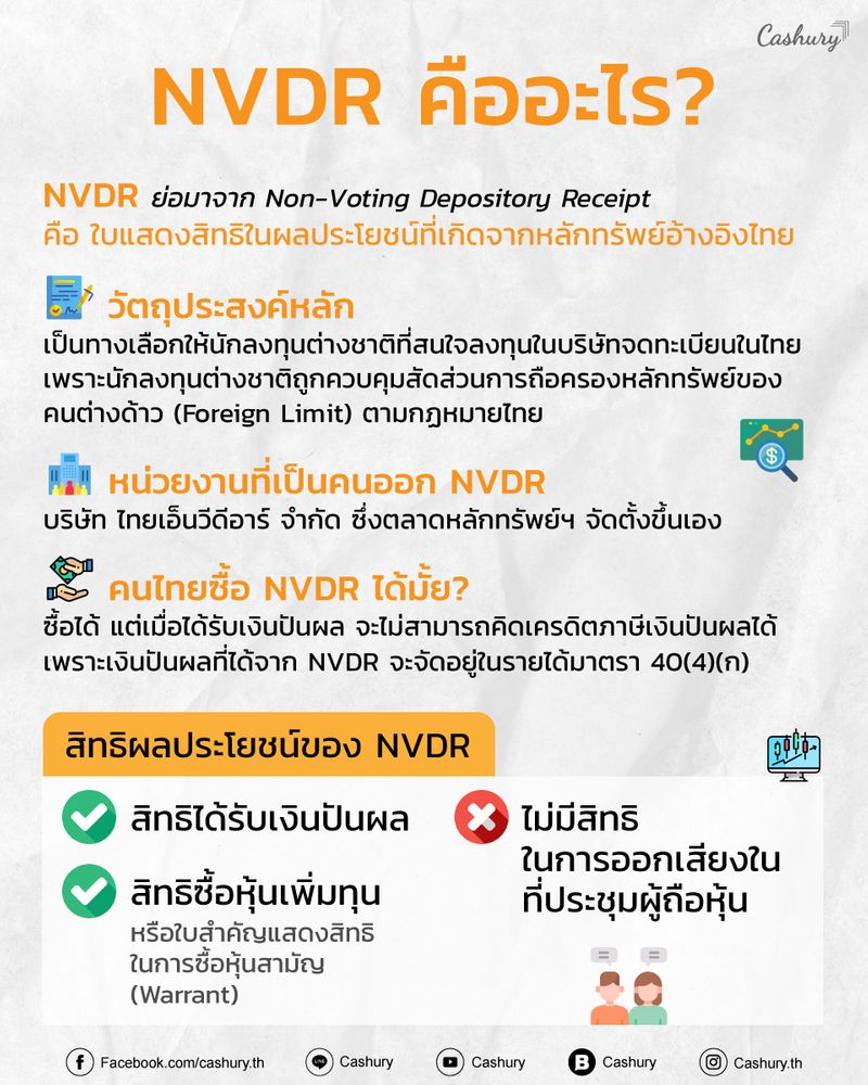 [Cashury] NVDR คืออะไร? วันนี้เราจะมาไขข้อสงสัยว่า NVDR หรือ ...
