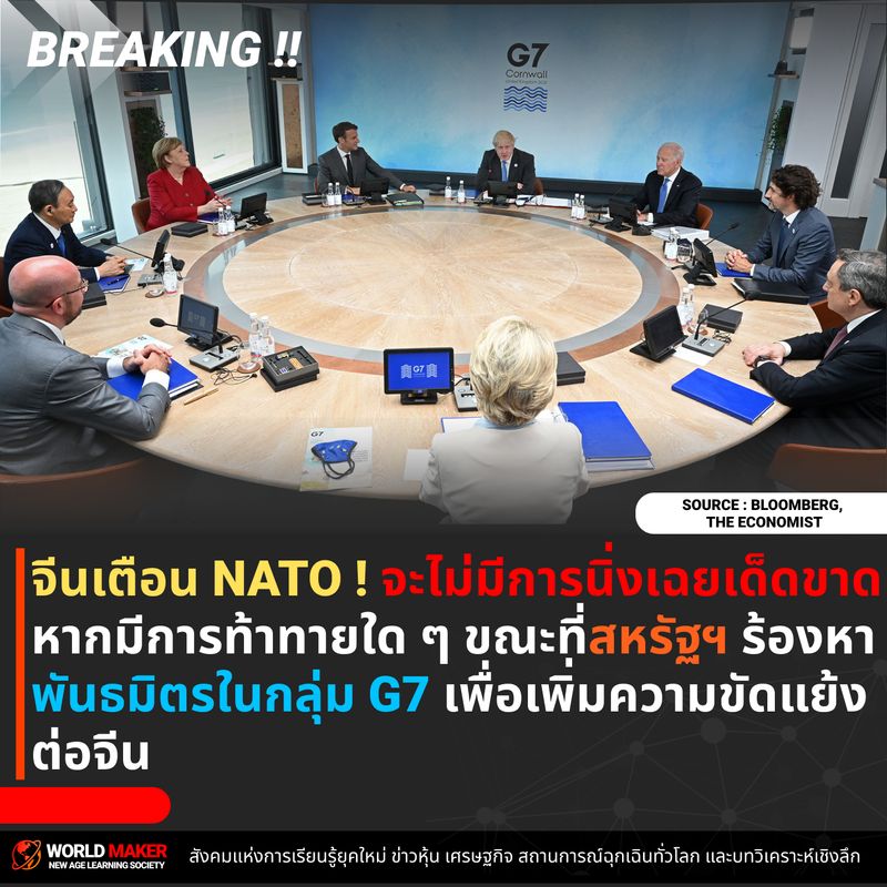 [World Maker] BREAKING !! : จีนเตือน NATO ! จะไม่มีการนิ่งเฉยเด็ดขาด หากถูกท้าทายใด ๆ ขณะที่ ...