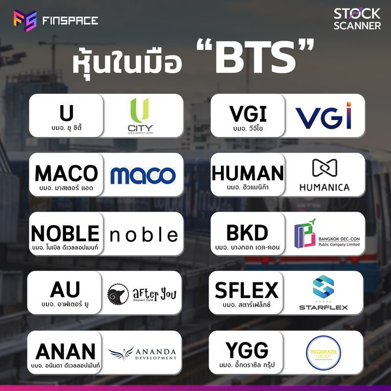 [FinSpace] รู้ป่ะ BTS (บีทีเอส) ถือหุ้นอะไรในมือบ้าง ? หลายคนน่าจะคุ้นเคยกับ BTS กันดีในฐานะผู้ ...