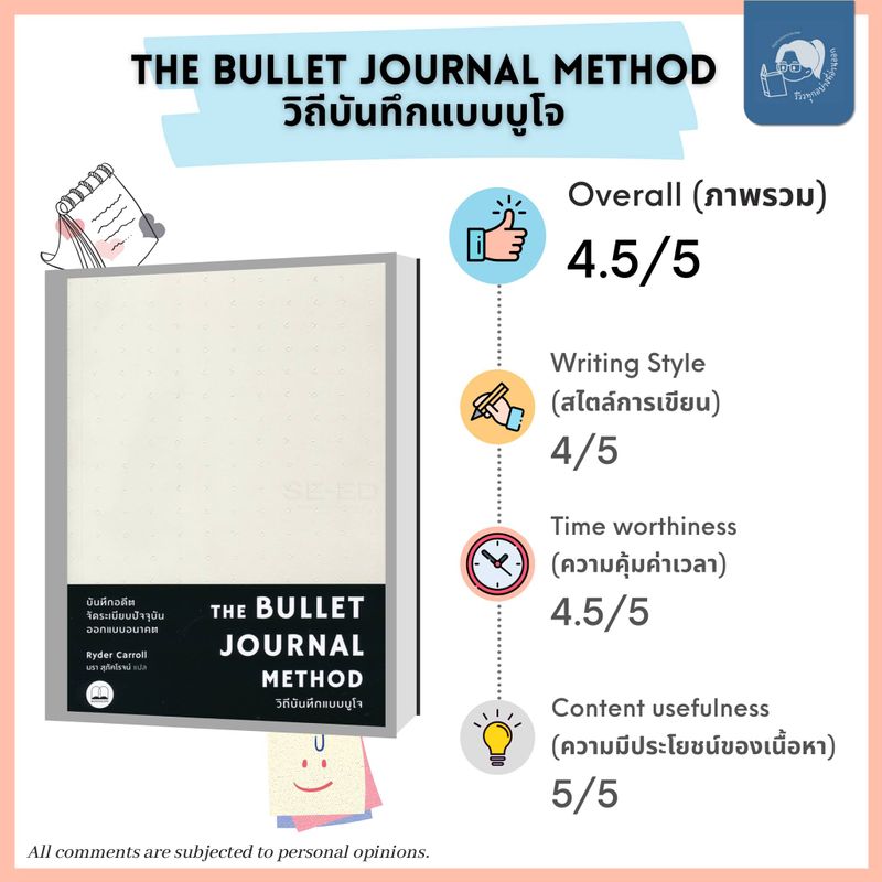 [รีวิวทุกอย่างที่อ่านออก] 'The bullet journal method วิถีบันทึกแบบบูโจ ...