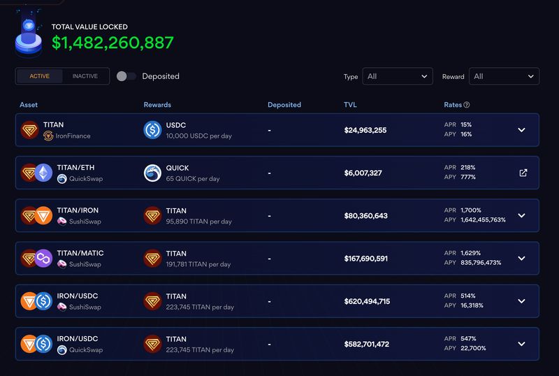 [theexp.me] Defi Farm Stable coin บน Polygon Matic ให้ผลตอบแทน APR 500 ...