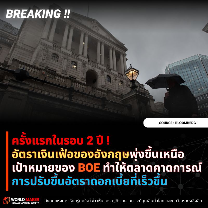 [World Maker] BREAKING !! : ครั้งแรกในรอบ 2 ปี ! อัตราเงินเฟ้อของอังกฤษพุ่งขึ้นเหนือเป้าหมายของ ...