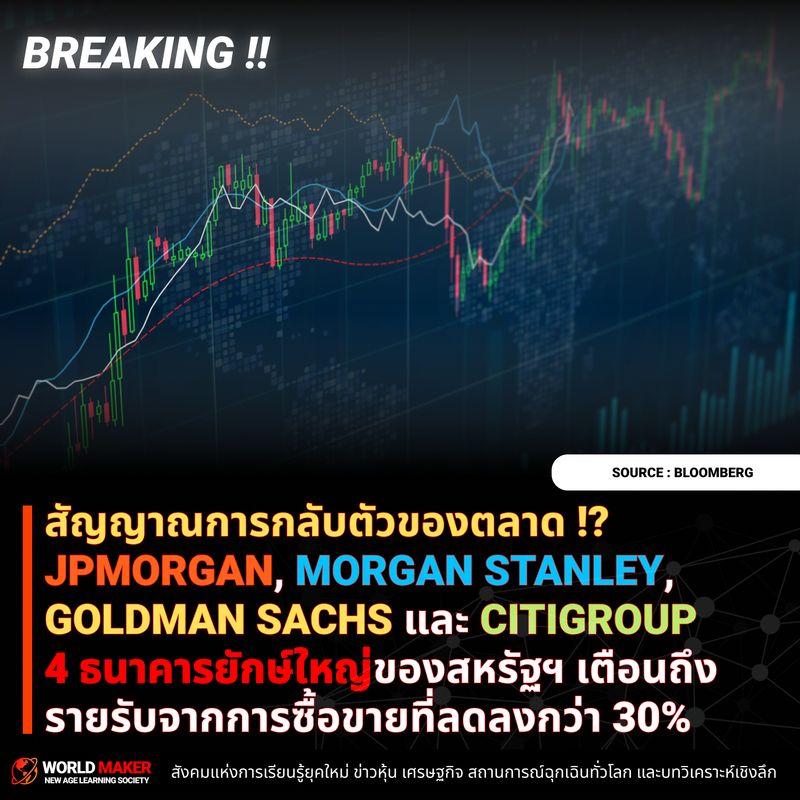 [World Maker] BREAKING !! : สัญญาณการกลับตัวของตลาด !? JPMorgan, Morgan Stanley, Goldman Sachs ...