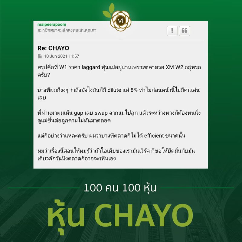 [Thai VI] #100คน100หุ้น หุ้น CHAYO : สมาคมนักลงทุนเน้นคุณค่า (ประเทศไทย) . ห้อง 100 คน 100 หุ้น ...
