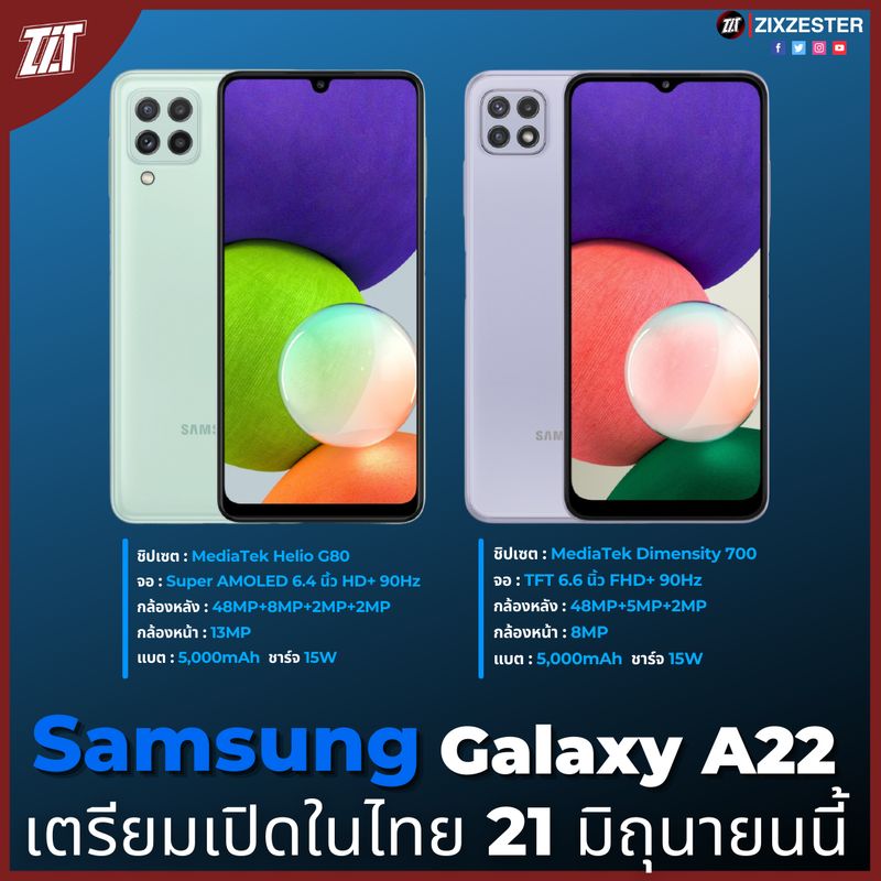 [ZZT Zixzester ] Samsung Galaxy A22 Series เปิดตัวในต่างประเทศไปเมื่อ ...