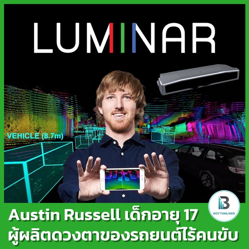 [สรุปหุ้น กองทุน ต่างประเทศ - BottomLiners] Luminar Technologies ผู้ผลิตดวงตาของรถยนต์ไร้คนขับ ...