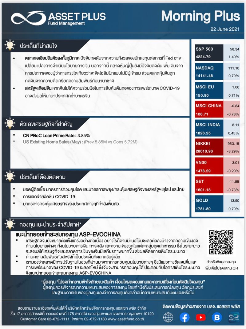 [Asset Plus Fund Management] Asset Plus : Morning Plus : 22 มิถุนายน ...