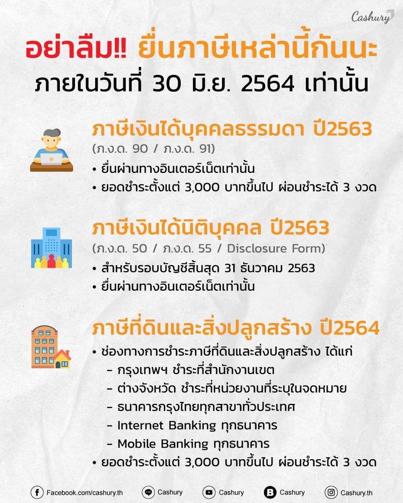 [Cashury] อย่าลืม!! ยื่นภาษีเหล่านี้กันนะ ภายในวันที่ 30 มิ.ย. 2564 1. ภาษีเงินได้บุคคลธรรมดา ปี ...