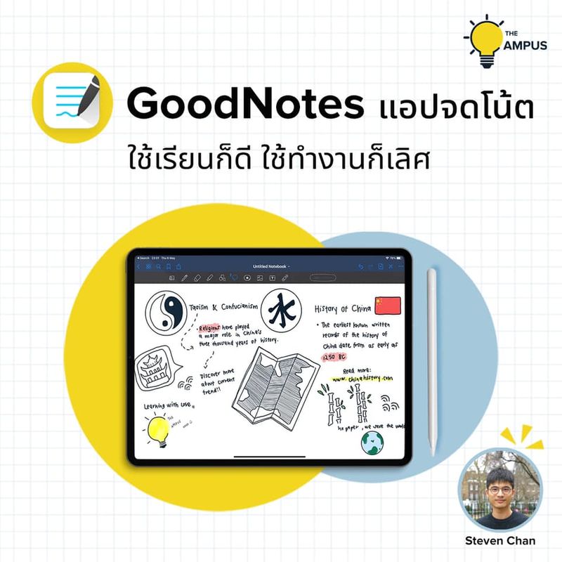 [THE CAMPUS] GoodNotes แอปจดโน้ตที่คนใช้ iPad ทั่วโลกต้องมี! แอปยอดฮิต ...