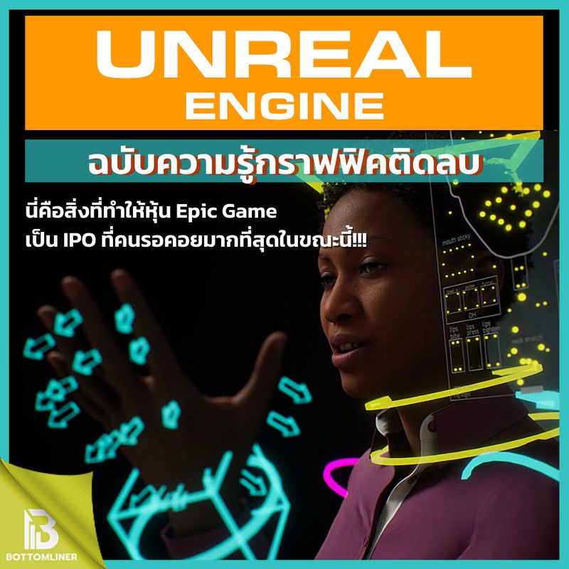 [สรุปหุ้น กองทุน ต่างประเทศ - BottomLiners] ตัวอย่าง Exclusive Content นี่คือสิ่งที่นำให้หุ้น ...