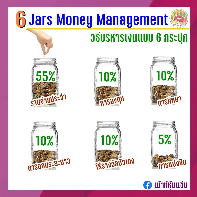 [เม้าท์หุ้นเเซ่บ] ทฤษฎี 6 Jars Money Management วางแผนอย่างไร ให้มีเงิน ...