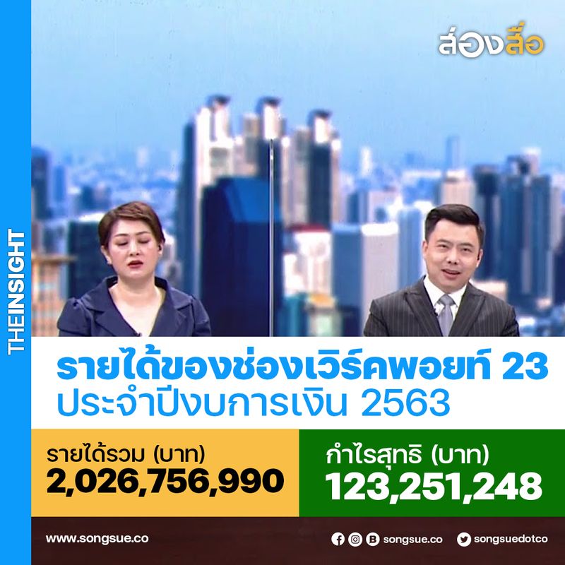 [ส่องสื่อ] #THEINSIGHT : เปิดรายได้เจ้าของช่องเวิร์คพอยท์ 23 ปี 2563 – รายได้ลดไปหน่อย เนื่องจาก ...