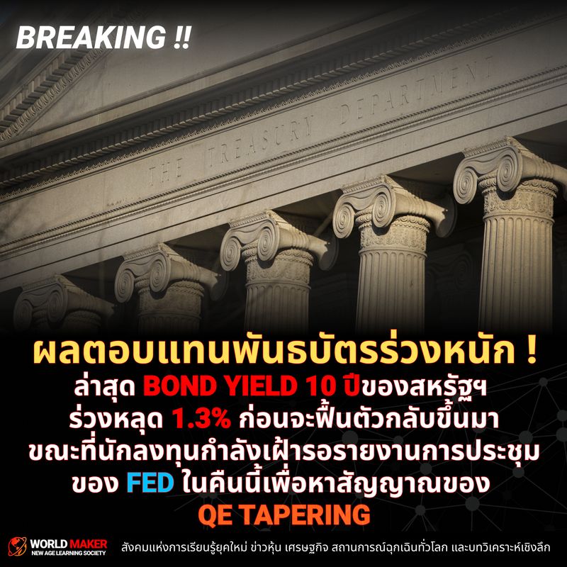 [World Maker] BREAKING !! : ผลตอบแทนพันธบัตรร่วงหนัก ! ล่าสุด Bond Yield 10 ปีของสหรัฐฯ ร่วงหลุด ...