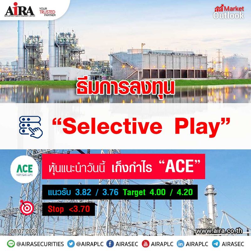 [AIRA SECURITIES] AIRA Market Outlook (08.07.2021) แกว่งลงต่อ คาดวันนี้ตลาด “Sideway Down” มอง ...