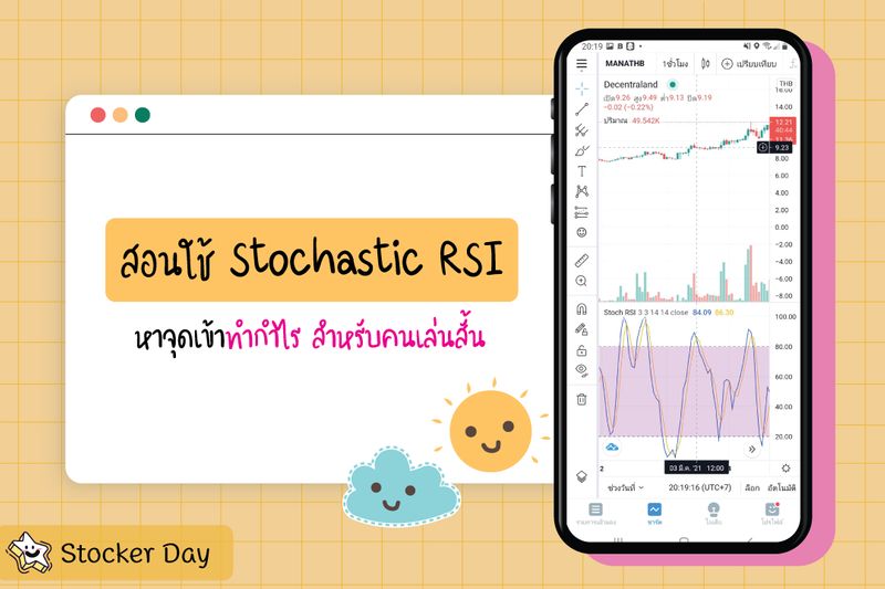 [Stocker Day] แจก!! วิธีใช้ Stochastic RSI เพื่อหาจุดเข้าทำกำไรระยะสั้น ในช่วงตลาด sideway แบบ ...