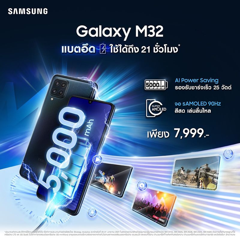 [@changeintomagazineonline ] เตรียมพบกับดีลสุดคุ้มของ Samsung Galaxy M32 สมาร์ทโฟนสเปคแรงสำหรับ ...