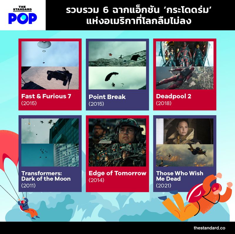 [THE STANDARD POP] รวบรวม 6 ฉากแอ็กชัน ‘กระโดดร่ม’ แห่งอเมริกาที่โลกลืม ...