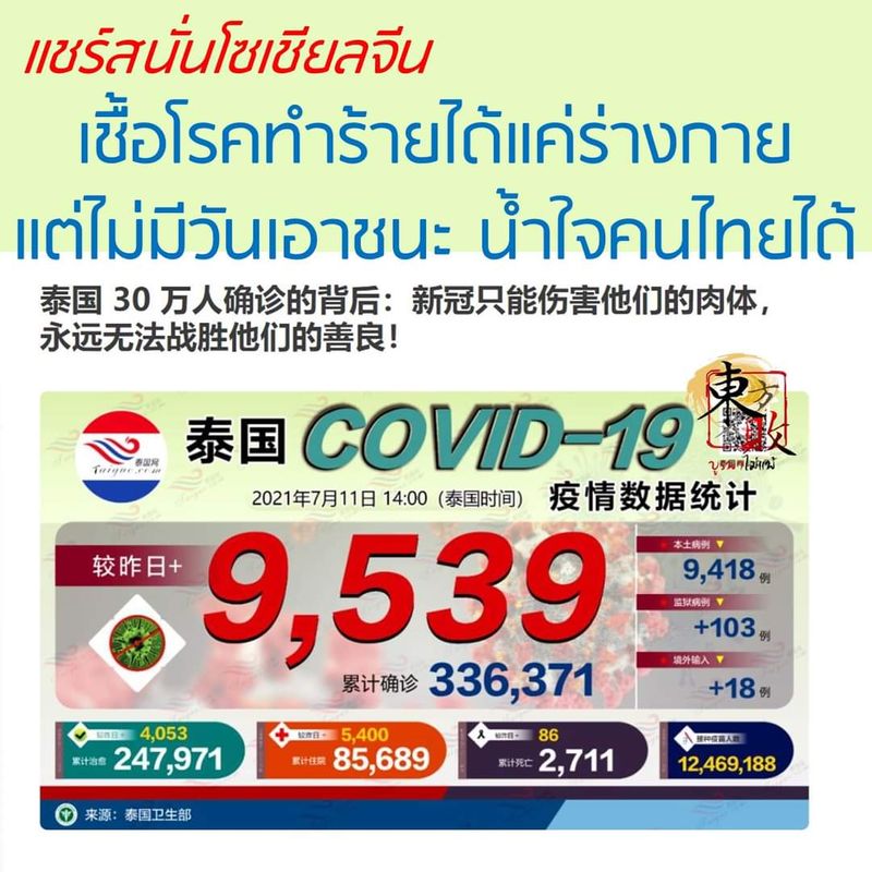 [pech] .. โลกออนไลน์ #จีน ประทับใจ น้ำใจไทยไม่เหือดหายแม้ผู้ติดเชื้อ ...